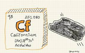 Californium
