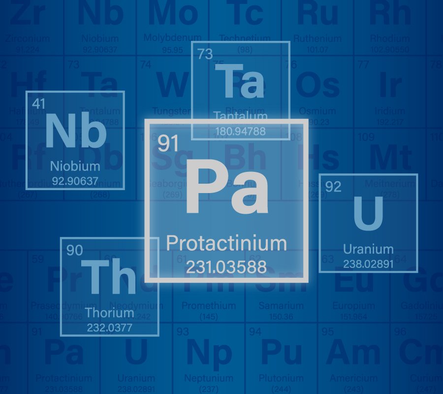 Protactinium